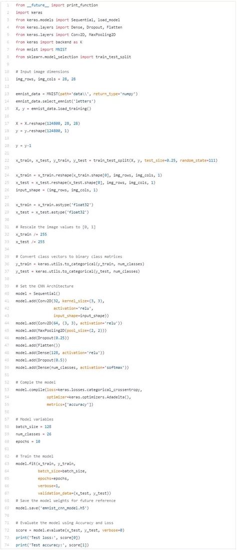 实时识别字母深度学习和 OpenCV 应用搭建实用教程 腾讯云开发者社区 腾讯云