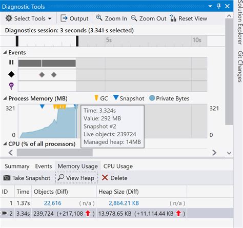 Net What Is Difference Between Value And Managed Heap In