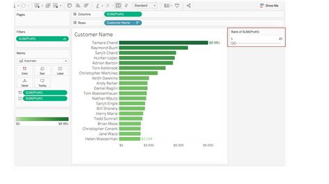 Tableau Use Case Top Or Bottom N Customers The Information Lab Nederland