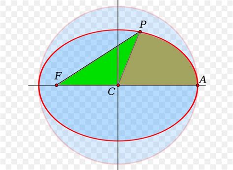 Angle Point Circle Product Design Png 640x600px Point Area Diagram