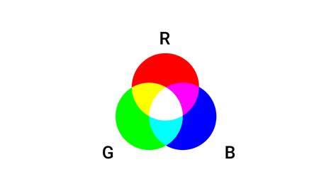 A More Mature Palette Color Accessibility In Aero Ui Relativity Blog