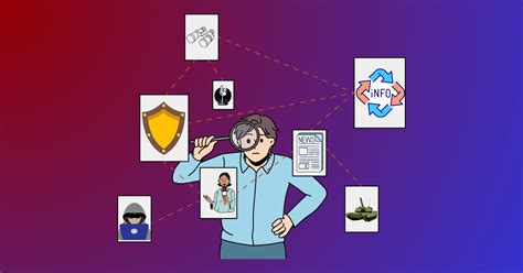 What Is Information Warfare Explanation And Types