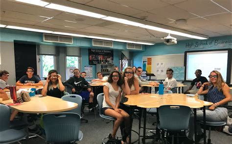 midterm review diagram quizlet