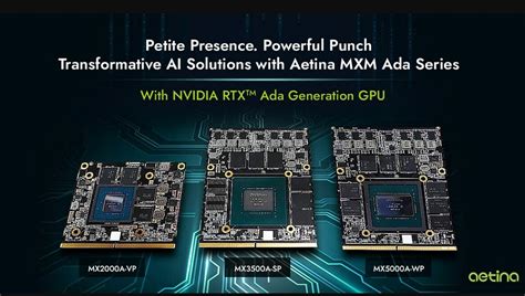 NVIDIA Ada Lovelace AI Edge Aetina MXM GPUs Geeky Gadgets