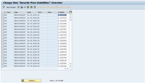 JBVSE SAP Tcode Security Volatilities
