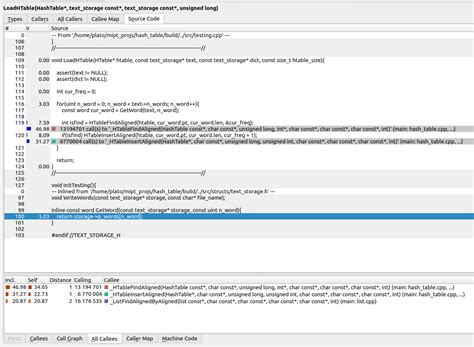 GitHub Danti0ch hash table реализация хэш таблицы с закрытой адресацией
