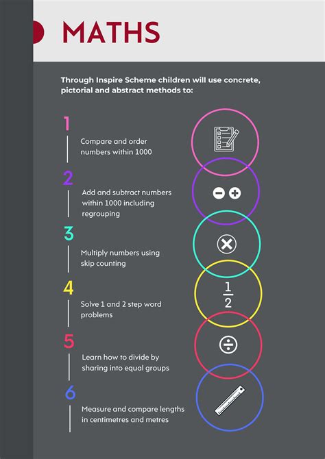 Year 3 Learning Journey By Stedmundscanterbury Issuu