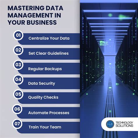 Hub Technology Solutions On Linkedin Datamanagement Knowledgeispower