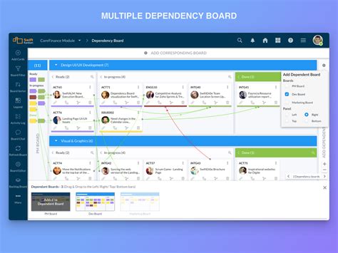 Multiple Dependency Board 3 By Avishkar Pradhan Dribbble Kanban