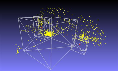 Investigating Attention Mechanism In D Point Cloud Object Detection DeepAI