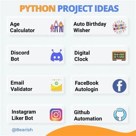 Python Project Ideas For Beginners