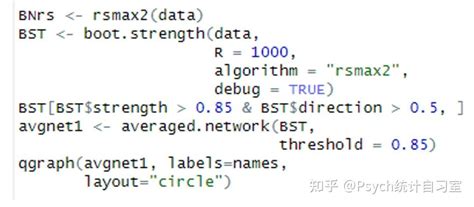 贝叶斯网络分析入门 横断网络中的因果推断 知乎