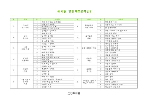 5세 연간계획표유치원 업종별서식