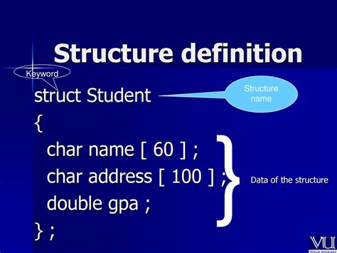 Introduction To Programming Ppt Download