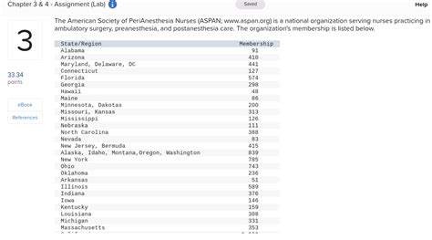 Solved Chapter 3 And 4 Assignment Lab G Saved Help The