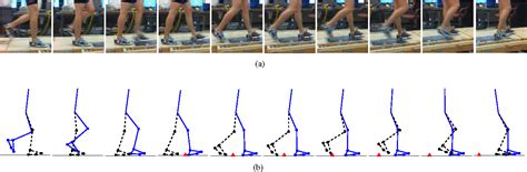 Figure 2 From Slip Detection And Prediction In Human Walking Using Only