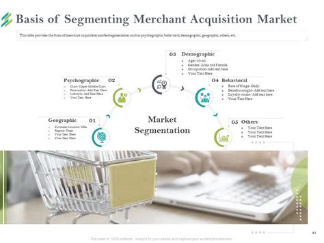 Payment Gateway Powerpoint Presentation Slides Presentation Graphics Presentation PowerPoint