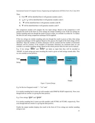 Improvement Of Soundex Algorithm For Indian Language Based On Phonetic Matching PDF