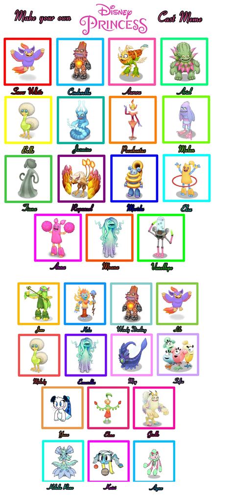 Disney Princess Cast Meme By Rainbowpearls2012 On Deviantart