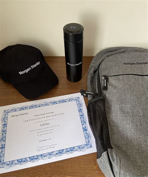 Lakshay Lakshay On Linkedin Im Happy To Share That Ive Secured 4th Place In Data Wizards Quiz At…