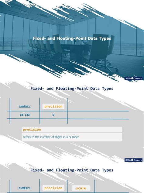 Fixed And Floating Point Data Types Pdf Data Type Integer