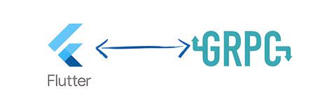 Grpc Flutter Client Integration Hello In Previous Articles We Covered By Salih Can Medium