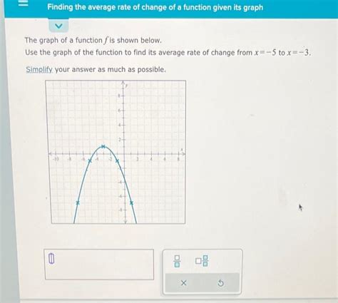 solved the graph of a function f is shown below use the