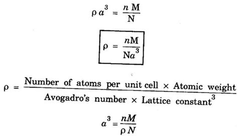 Linear Density And Planar Density With Solved Example Problems