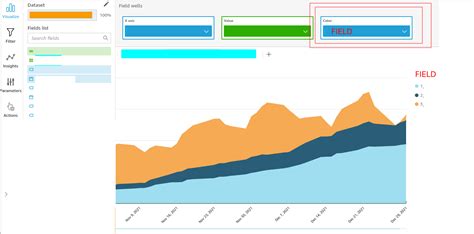 R Ggplot For Normal Distribution Add Data To Graph Stack Overflow
