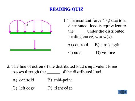 Ppt Reduction Of A Simple Distributed Loading Powerpoint Presentation