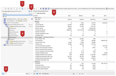 Allow Xcode To Profile Macos Standalone Build Generate A Project Or