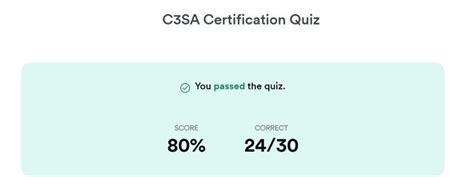 R Dharan On Linkedin Cybersecurity Certifiedcybersecurityanalyst