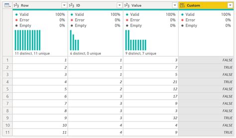 solved filter out all rows other than the ones with a max