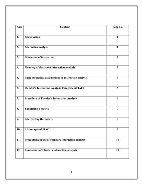 Flanders Interaction Analysis Docx Educational Assessment Education