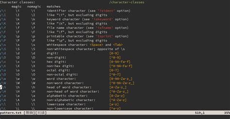 emacs及evil正则表达式转义字符能否模拟vim的简化规则？ emacs general emacs china