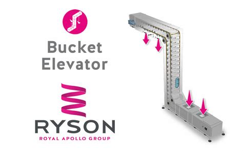 Bucket Elevator Ryson International