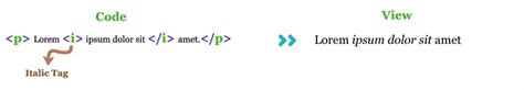 HTML Formatting Html Small Tag Underline Text In Html