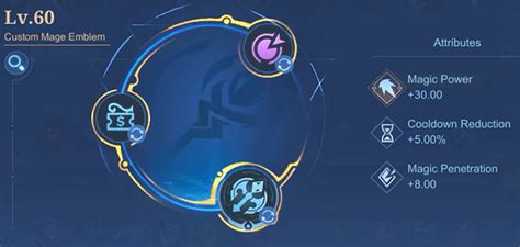 Bester Mathilda Build 2025 Gegenstände Embleme Und Strategie Mobile