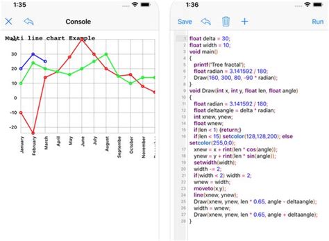Nano C C Language Interpreter For IPhone