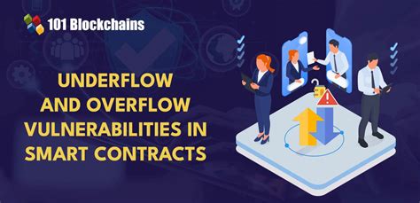 Learn about arithmetic underflow and overflow vulnerabilities in smart contracts. | 101 Blockchains