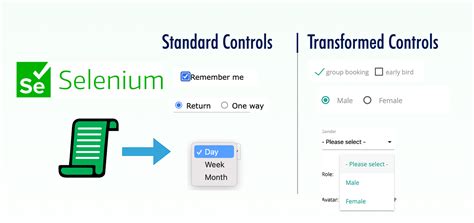 selenium vs playwright 5 reasons why playwright is better than selenium medium