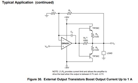 Opa549 High Current Precision Amplifiers For 18bit Or 20bit Dac