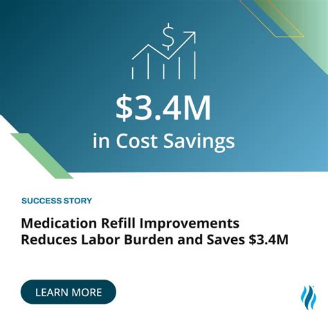 Amber Okeefe Posted On Linkedin