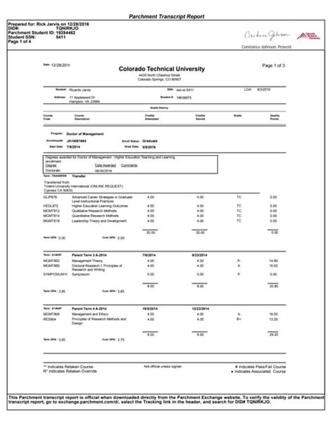 Electronic Credential From Colorado Technical University Pdf