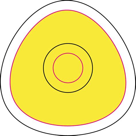 Need Help With Offset Path Using Js Adobe Community 14083645