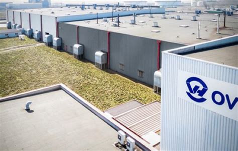 About Ovhcloud History