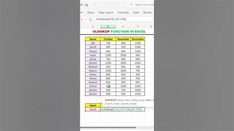 Master Xlookup In Excel The Ultimate Guide To Boost Your Productivity Exceltips Shorts