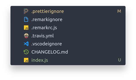 Remove Files From Pull Request Git Github Pull Request In Git