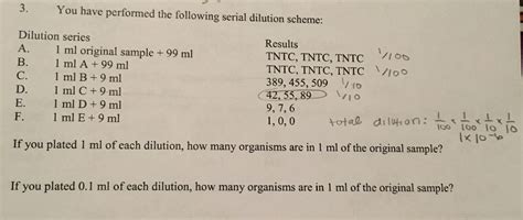 solved 3 you have performed the following serial dilution