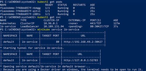 Github Tranhuyhoang2001kubernetescode Created Cicd Pipeline Using